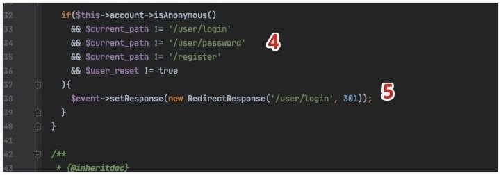 Drupal How To Redirect Anonymous Users To Login Page A Working Example Module Drupal 9 